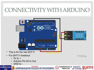 Robotics lab module 3 ppt 4 | PPTX
