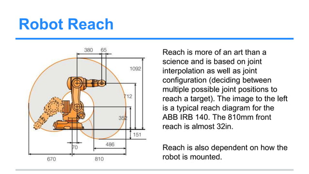 Robotics lecture 01 Robotics lecture 01