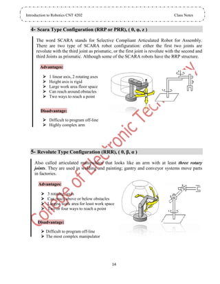 RoboticsNotes1.pdf