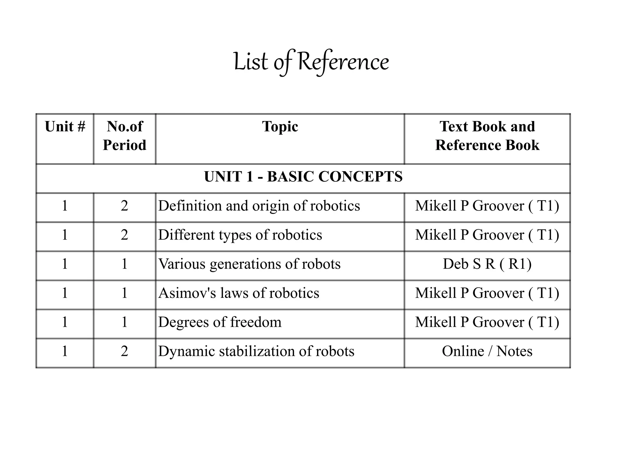 Robotics and Automation basic concepts | PPTX