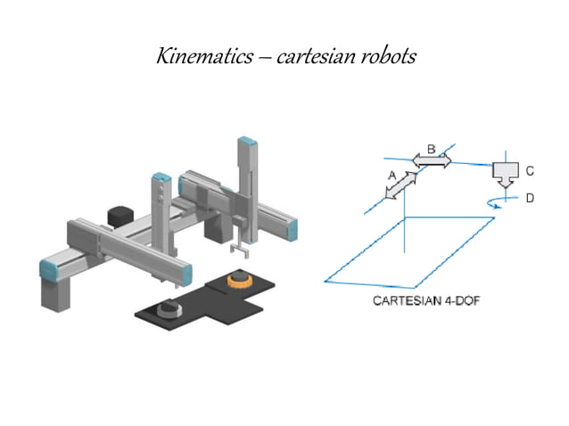 Robotics and Automation basic concepts | PPTX | Robotics | Technology ...