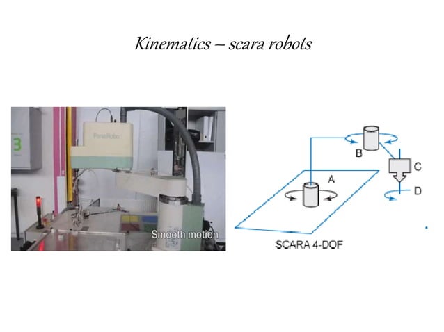 Robotics and Automation basic concepts | PPTX | Robotics | Technology ...