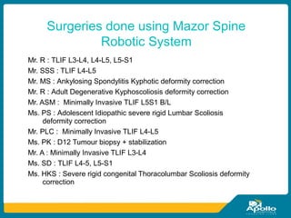 Robotic spine surgery | PPT