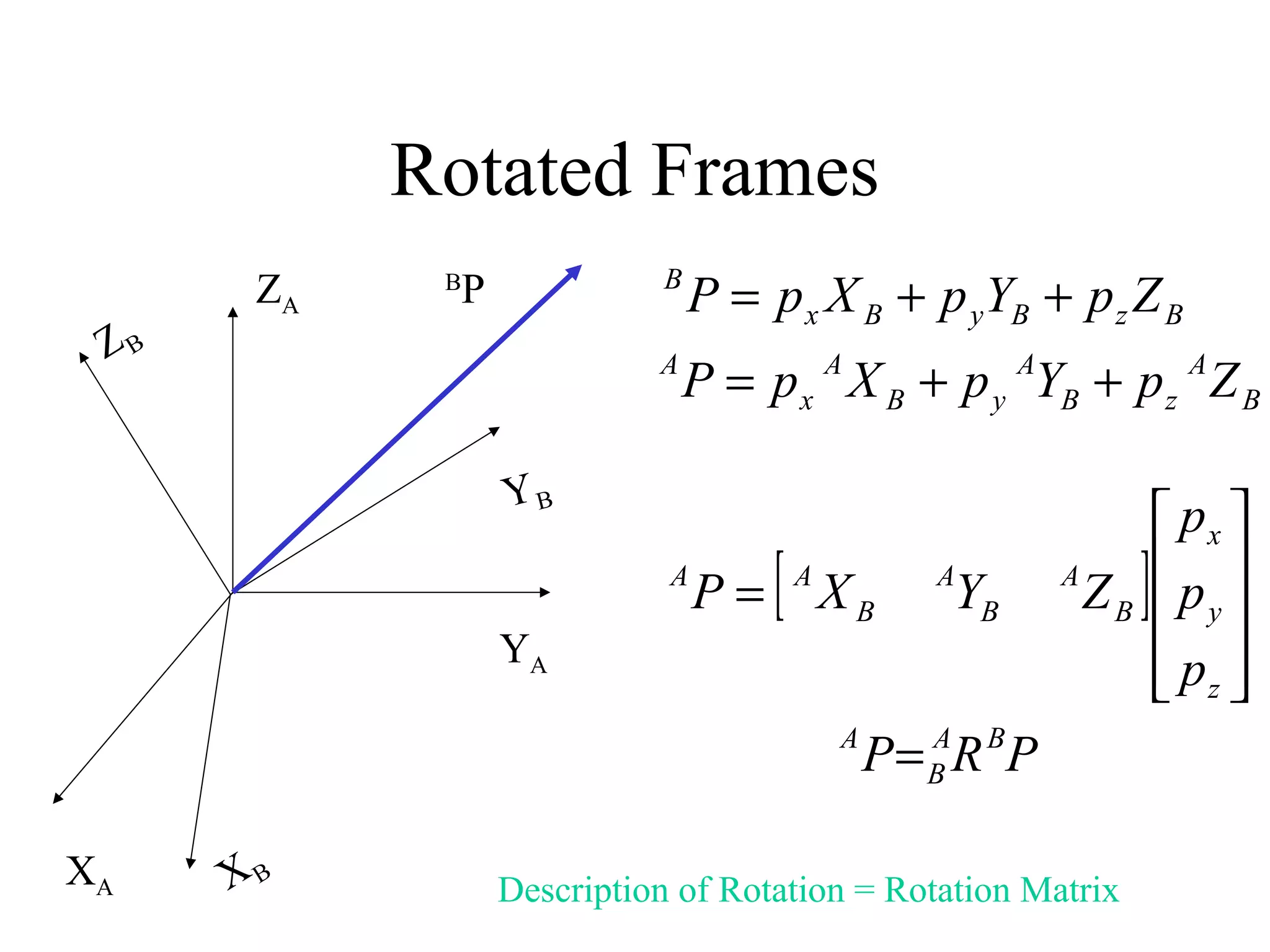 Robotics position and orientation | PPT