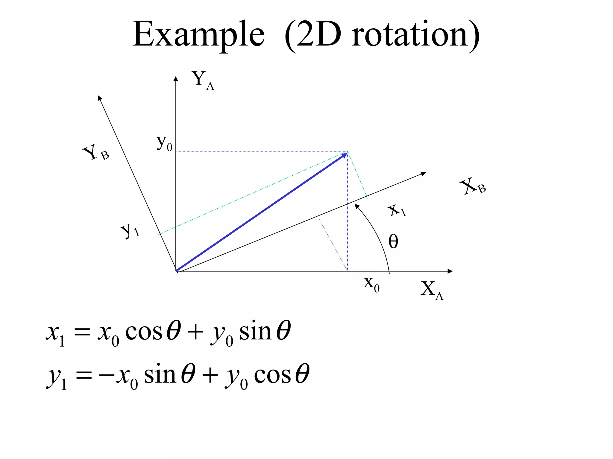 Robotics position and orientation | PPT