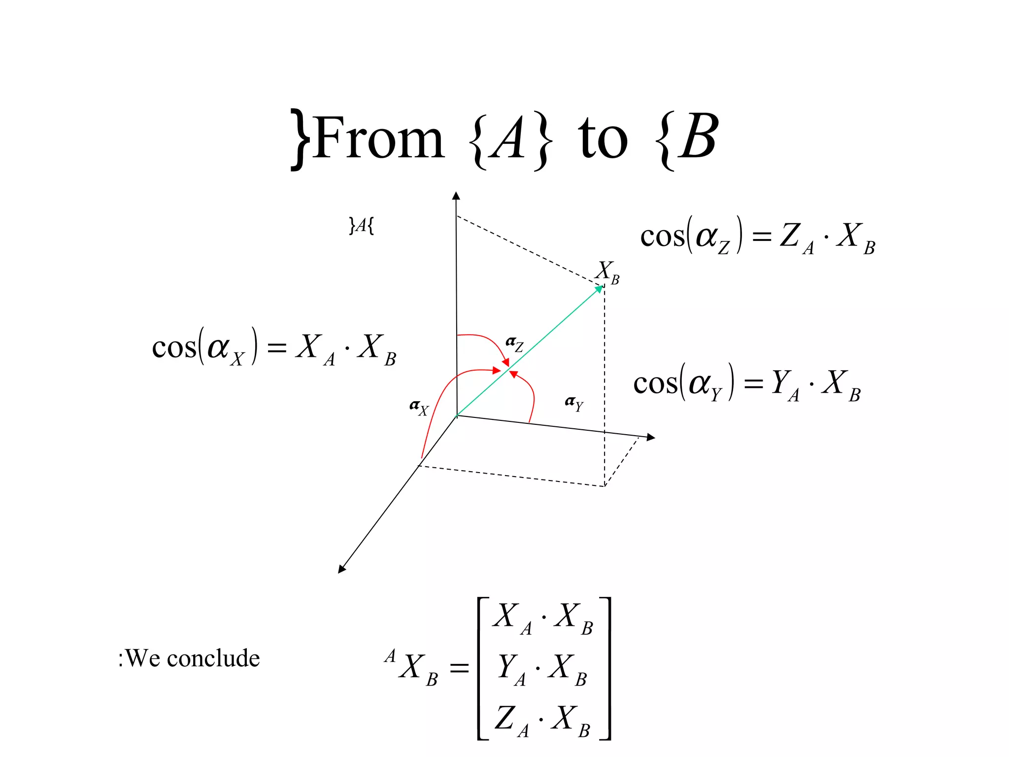 Robotics Position And Orientation Ppt