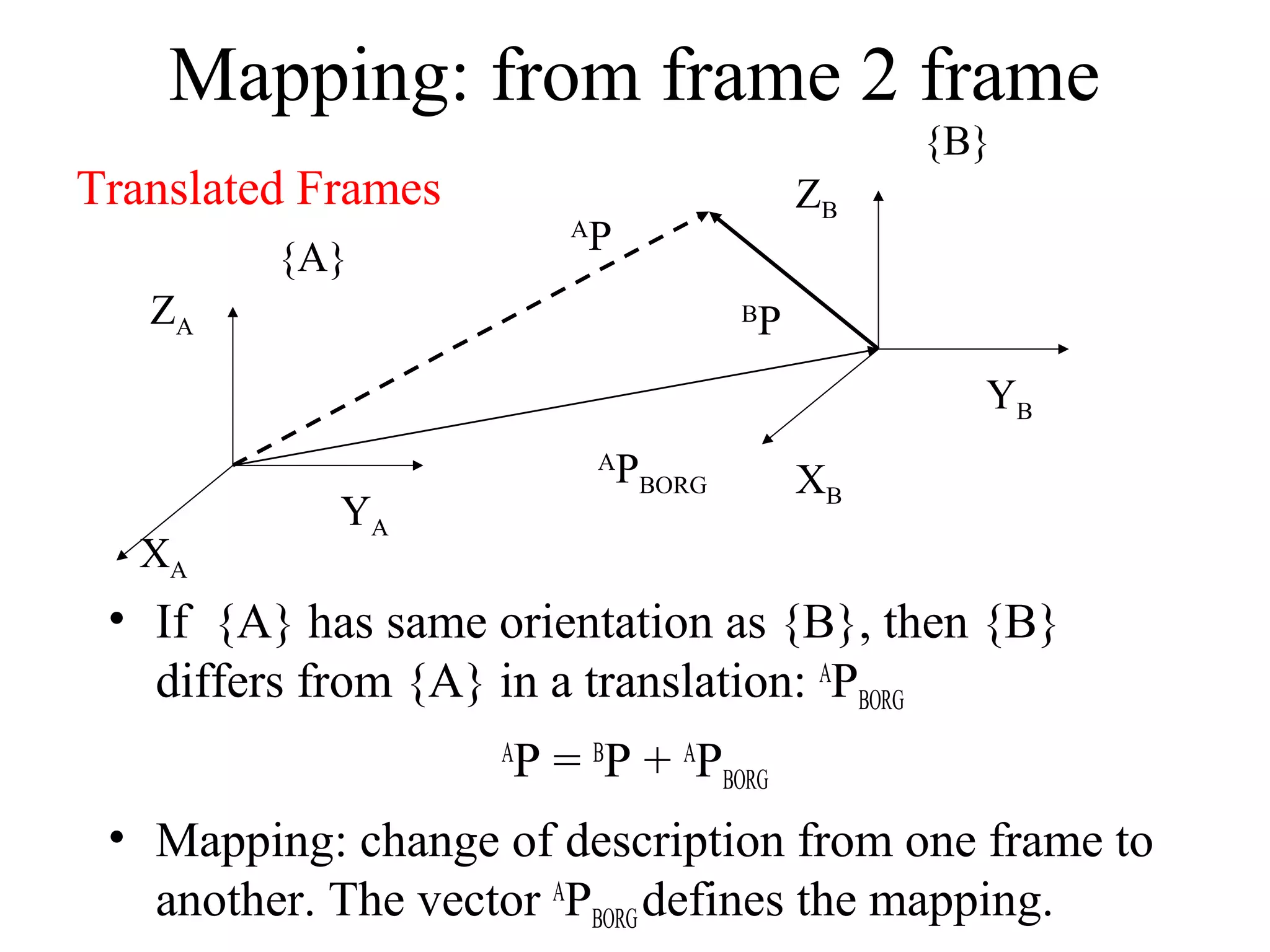 Robotics position and orientation | PPT | Robotics | Technology & Computing