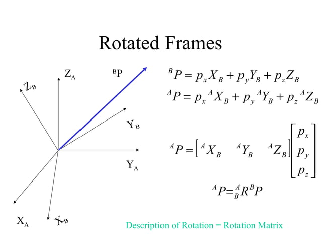 Robotics position and orientation | PPT | Robotics | Technology & Computing