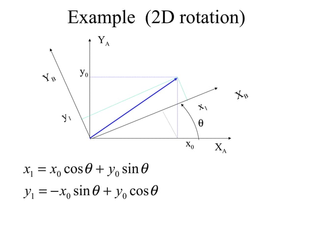 Robotics position and orientation | PPT | Robotics | Technology & Computing