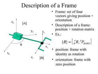Robotics position and orientation | PPT