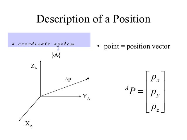 Robotics position and orientation