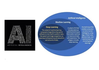 Robotics Powered by Machine Learning | PDF