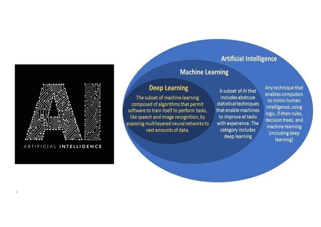 Robotics Powered by Machine Learning | PDF | Robotics | Technology ...