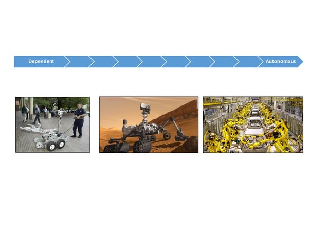 Robotics Powered by Machine Learning | PDF | Robotics | Technology ...