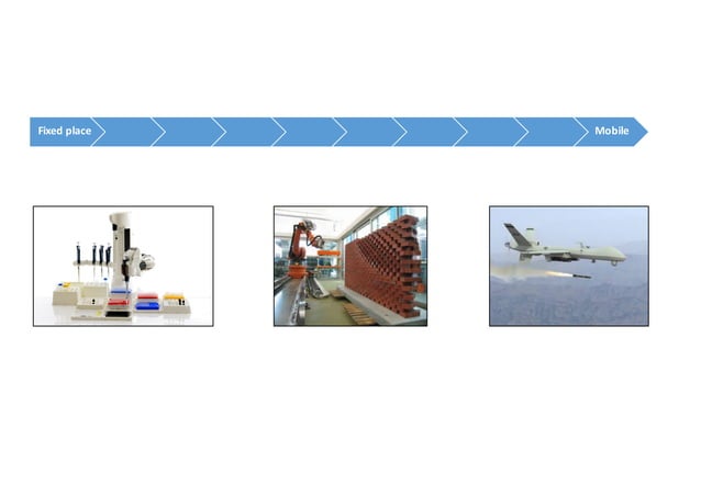 Robotics Powered by Machine Learning | PDF | Robotics | Technology & Computing