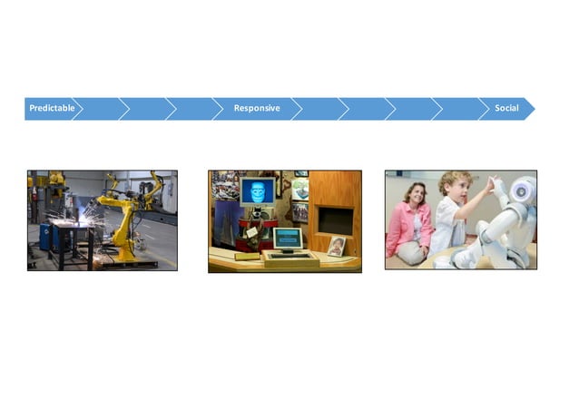 Robotics Powered by Machine Learning | PDF | Robotics | Technology & Computing