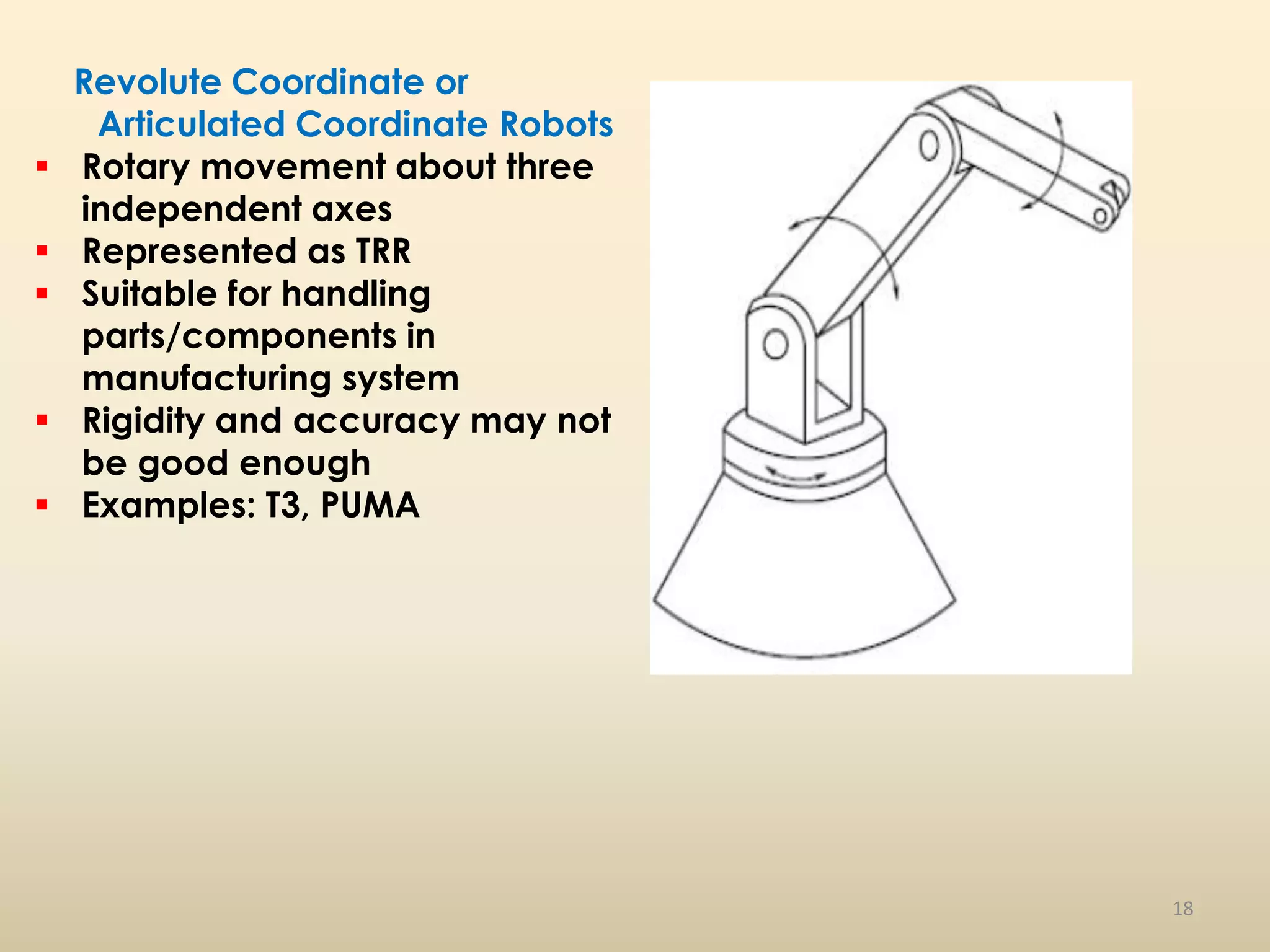 All About Robotics (pdf) | PDF