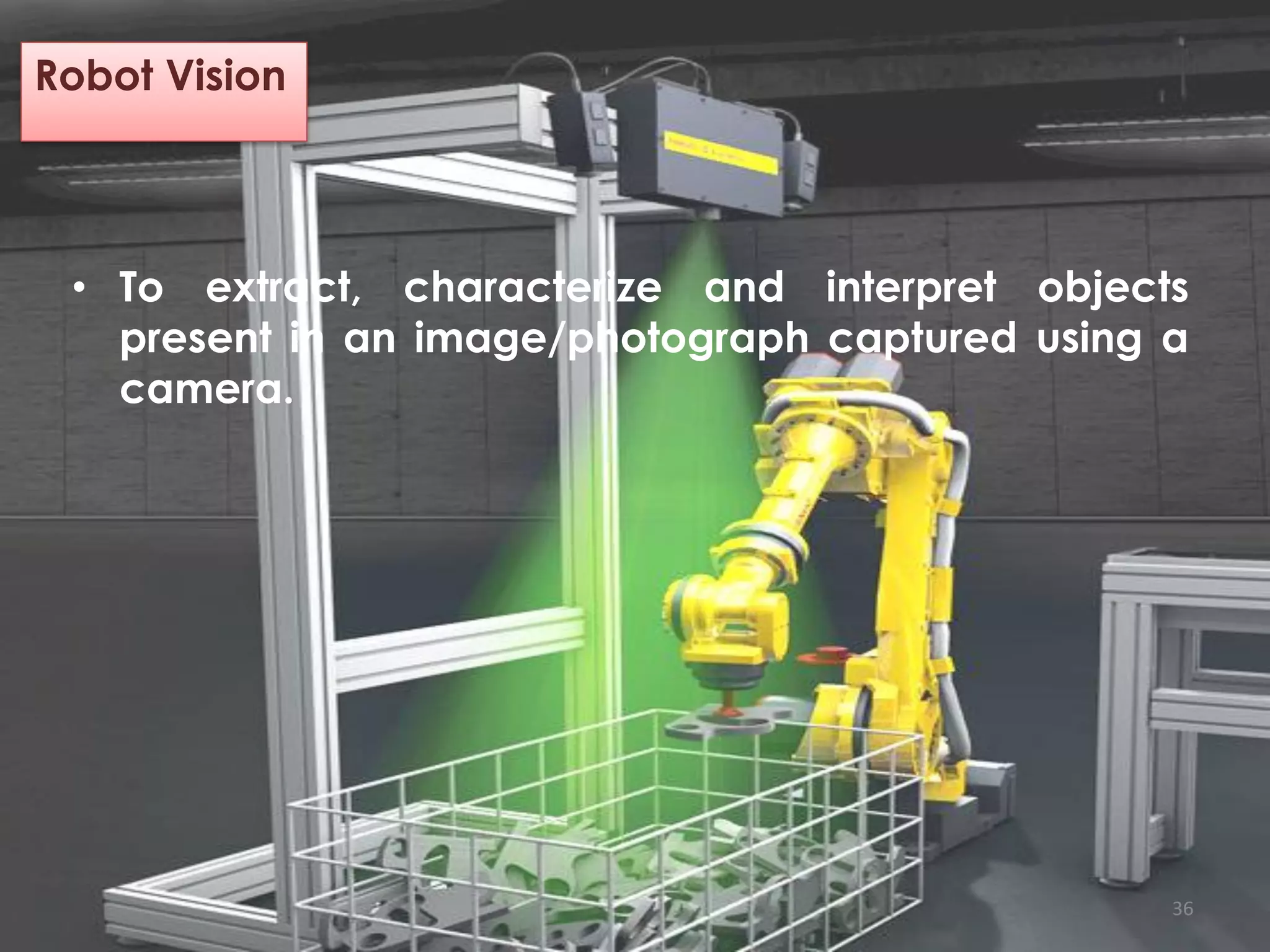 All About Robotics (pdf) | PDF