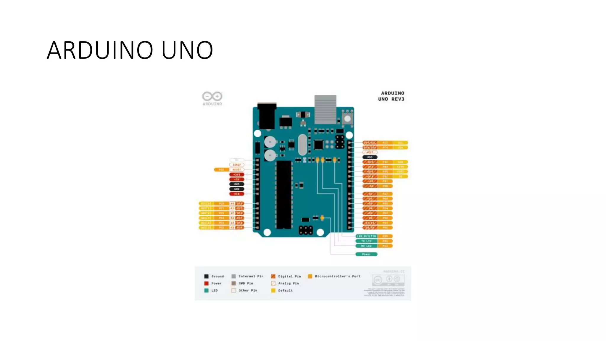 Robotics Ppt Pptx