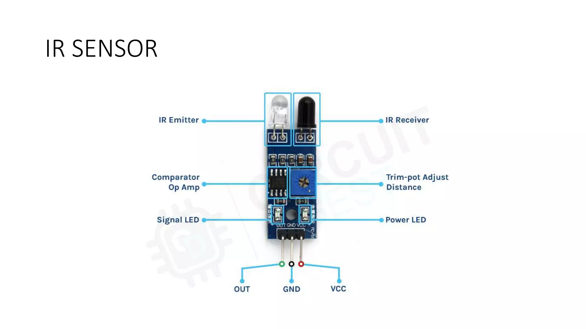 Robotics Ppt Pptx