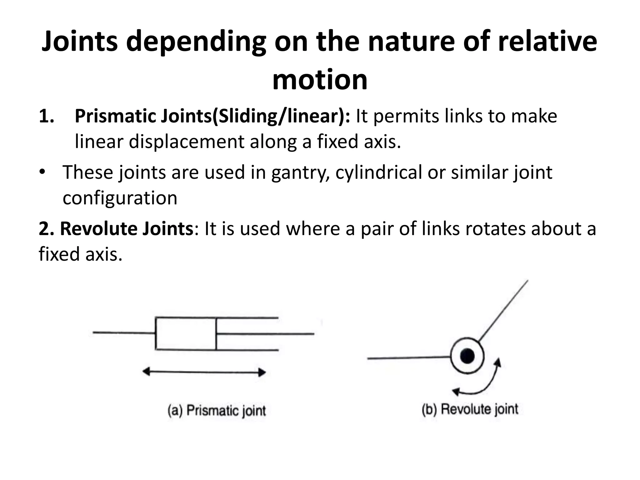 Robotics ppt.pptx