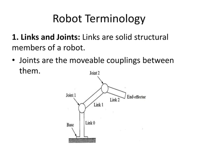 Robotics ppt.pptx | Robotics | Technology & Computing
