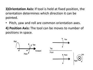 Robotics ppt.pptx