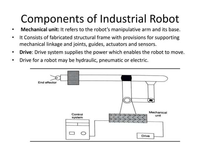 Robotics ppt.pptx | Robotics | Technology & Computing