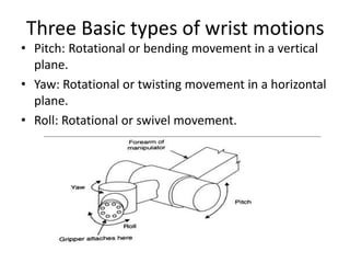 Robotics ppt.pptx