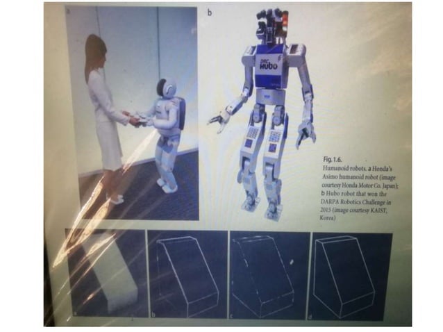 Introduction to Robotics | PPT