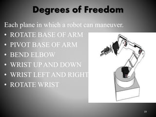 Robotics ppt | PPTX