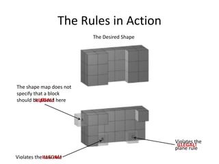 Three-dimensional construction with mobile robots and modular blocks | PPTX