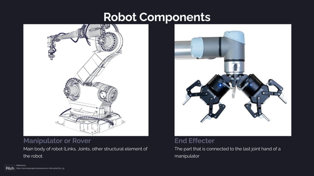 Presentation on Robotics | PDF | Robotics | Technology & Computing
