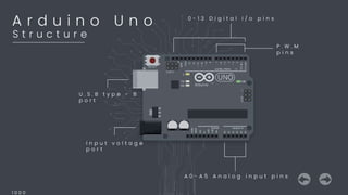 Aruino Uno Training Presentation | PPTX