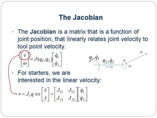 Basic Robotics Fundamentals presentation.pptx