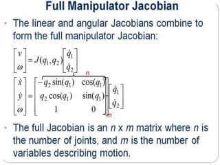 Basic Robotics Fundamentals presentation.pptx