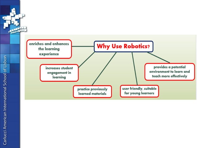 Integrating Robotics in the Language Classroom - MAIS 2014 | PPT