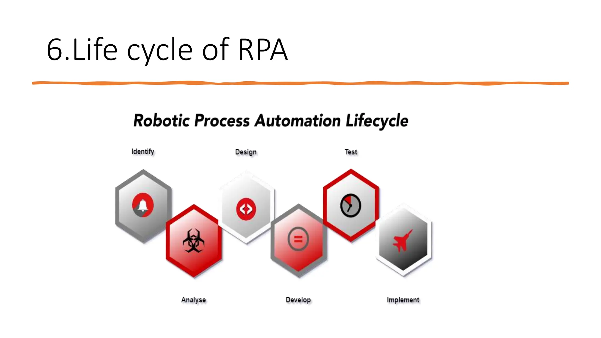 Roboticsprocessautomationpptpptx An Amazing Presentation On