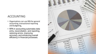 robotics_process_automation.ppt.pptx , an amazing presentation on ...