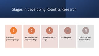 Robotics Scientific Research: Guides for | PPT