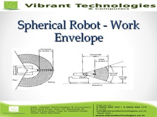 ROBOTICS - Introduction to Robotics | PPT