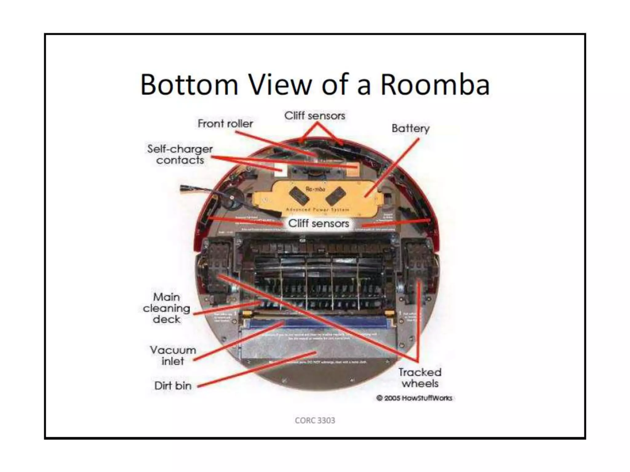 robotics sensors.pptx