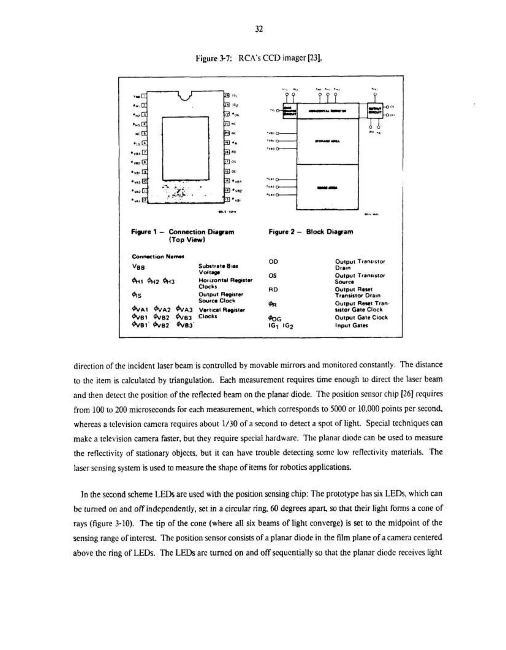 Robotics sensor topic | PDF