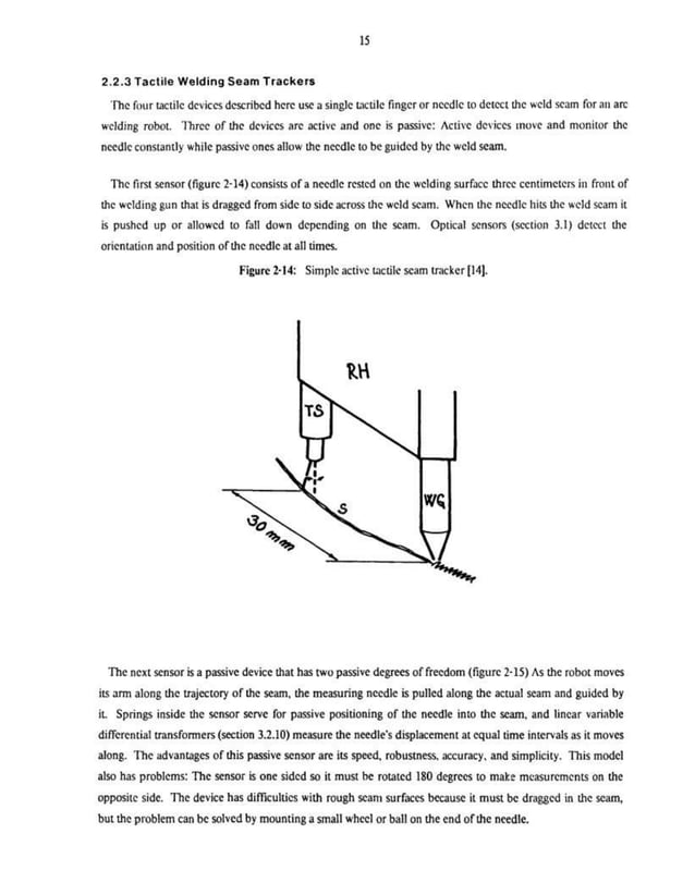 Robotics sensor topic | DOCX