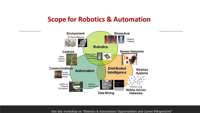 Fundamentals of Robotics_SlideShare.pptx