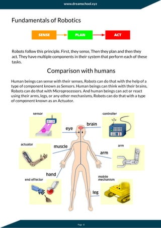 Robotics Starter Guide - Dream School | PDF | Robotics | Technology & Computing