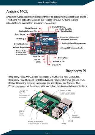Robotics Starter Guide - Dream School | PDF