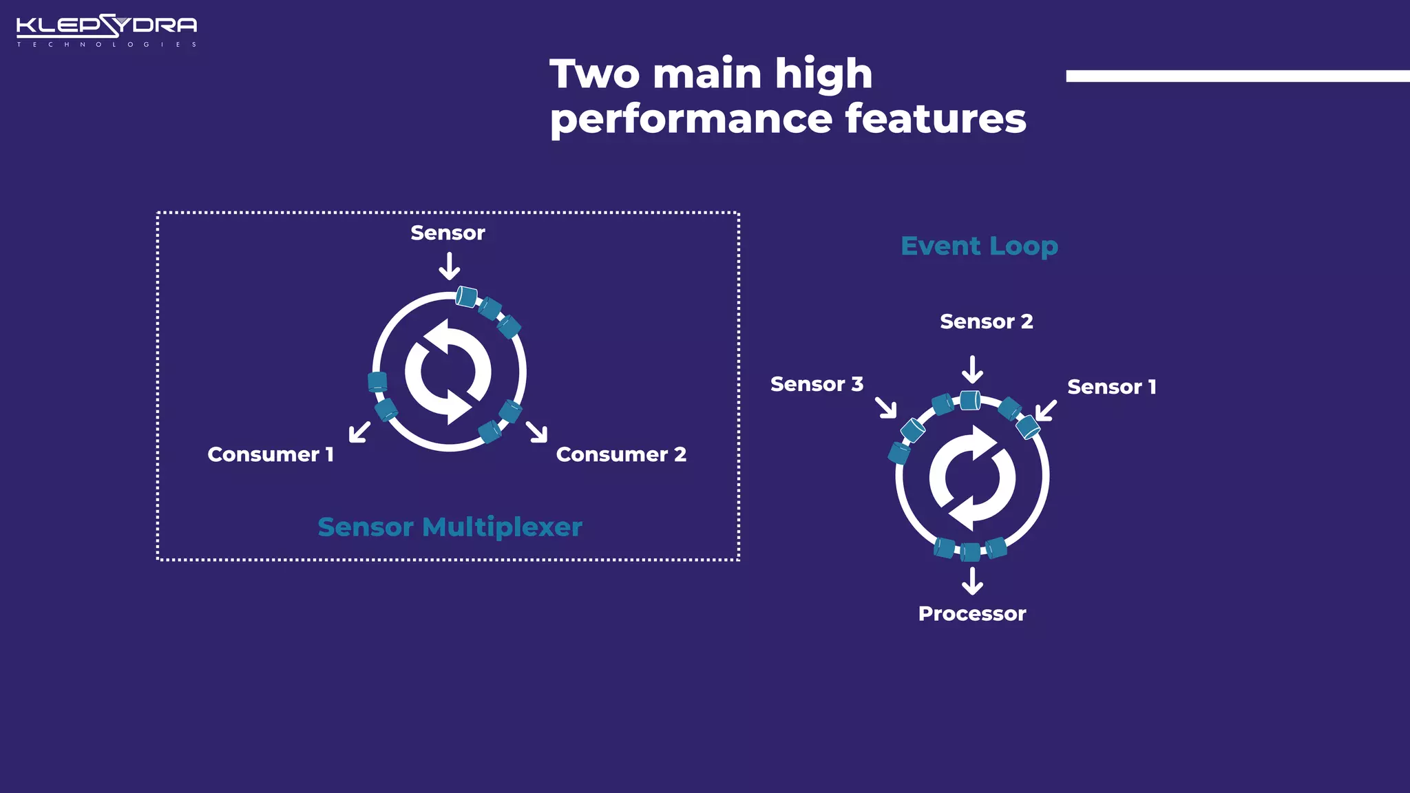 Robotics technical Presentation | PDF | Operating Systems | Computer Software and Applications