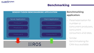 Robotics technical Presentation | PDF | Operating Systems | Computer ...