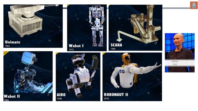 Introduction To Robotics The Role Of Computer Science Pptx Robotics Technology And Computing